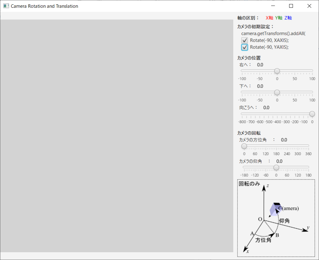 JavaFX 3次元グラフィックス、透視カメラ（PerspectiveCamera）の回転（Rotation）と移動（Translation ...
